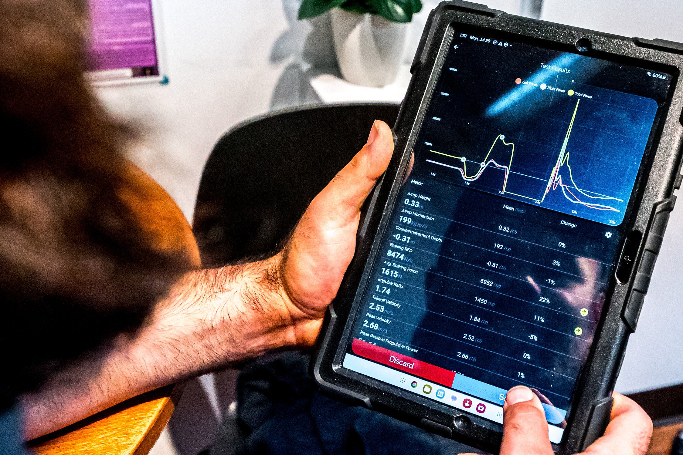 Team Testing | Axxeleration